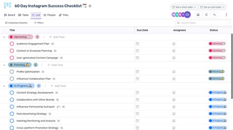Risk Impact And Likelihood Assessment Explained