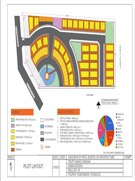 Urban Design Plot Layout Pdf Urban Design Plot Layout Pdf