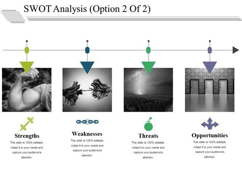 Swot Analysis Template 2 Ppt Powerpoint Presentation Inspiration Brochure