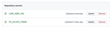 github mayandev lark hacker feeds send hacker news and product hunt feeds to lark chat group