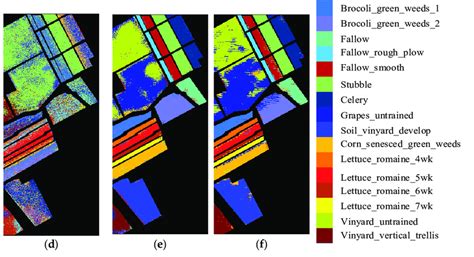 Classification Maps Of Different Model Training Sample 10 On The Sa Download Scientific