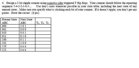 Solved Design A Bit Ripple Counter Using Negative Edge Chegg