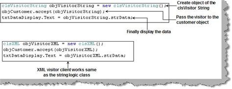 design pattern faq part 3 design pattern training series codeproject