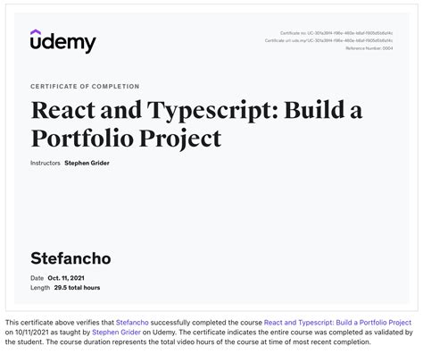 Typescript Certification