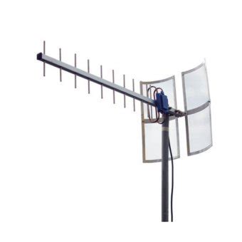 Jual Antena Yagi Penguat Sinyal Yagi Extreme Untuk Modem Mifi Zte Mf Online Terbaik