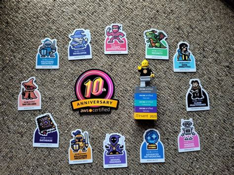 Aws Awscertified Cloudjourney Reinvent2023 Sammy Cheung