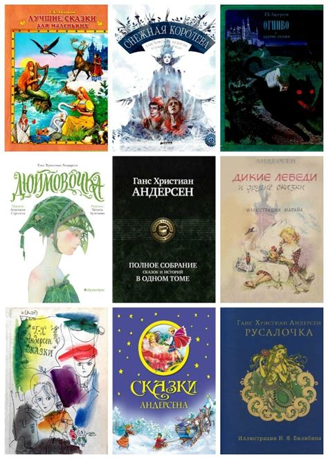 Сказки Ханса Кристиана Андерсена Датского романиста поэта и драматурга Ханса Кристиана
