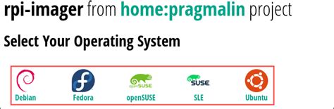 Install The Raspberry Pi Imager On Ubuntu Debian Fedora And Opensuse