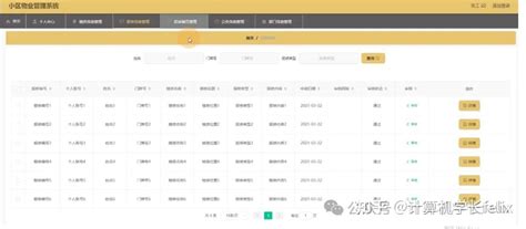 基于springboot的 小区物业管理系统”的设计与实现（源码数据库文档ppt 知乎