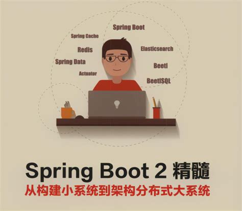 强烈推荐！腾讯t8架构师手写的springboot分布式架构笔记java小小怪下士infoq写作社区