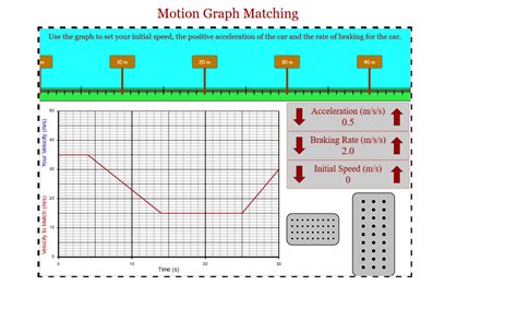 Solved Motion Graph Matching Use The Graph To Set Your Chegg Com