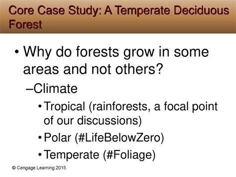Climate And Biodiversity Ppt Download