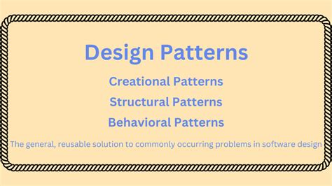 The Observer Pattern