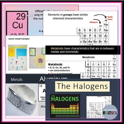 Atoms And Molecules Elements Atomic Structure PowerPoint Periodic Table Made By Teachers