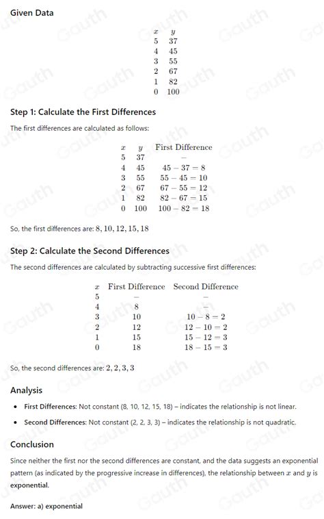 Solved Use Finite Differences To Determine What Type Of Relationship
