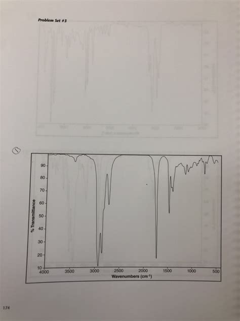 Solved On The Following Pages Are Three Sets Of Three Ir