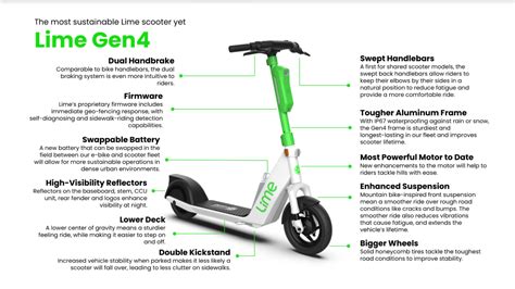 Lime Upgrading Its Fleet Of E Scooters And E Bikes In Seattle Move To