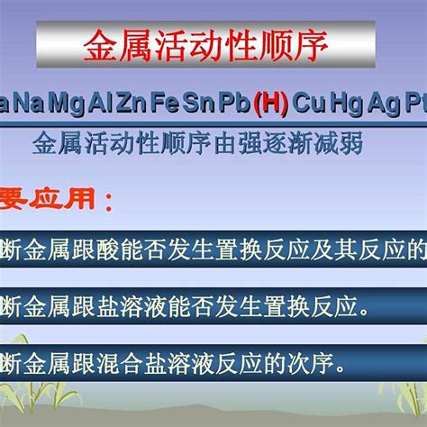 金属活动性顺序表百度百科