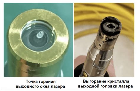 Лазерные головы