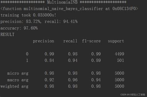 基于python垃圾短信识别程序knn、逻辑回归、随机森林、决策树和多项式分布朴素贝叶斯、伯努利分布朴素贝叶斯等算法进行融合—含python工程全源码python实现基于数据挖掘的垃圾