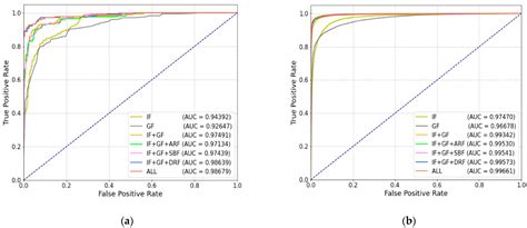 Local Convergence Index Based Infrared Small Target Detection Against Complex Scenes