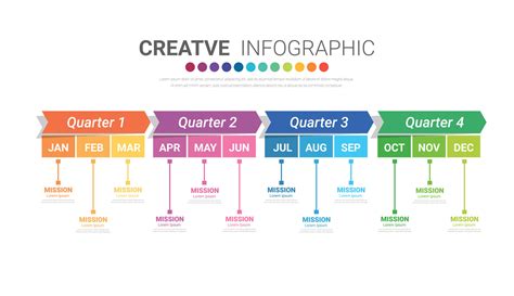 Year Planner Calendar Months Quarter Timeline Infographics Design