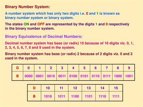 Ppt Solids And Semiconductor Devices Iv Powerpoint Presentation