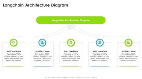 Langchain Architecture Diagram PowerPoint Presentation And Slides SlideTeam