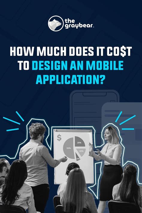 App Design Cost A Ultimate Guide To Estimate App Design Pricing Mobile Application Us Today