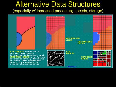 Ppt Alternative” Data Structures Powerpoint Presentation Free Download Id4388627