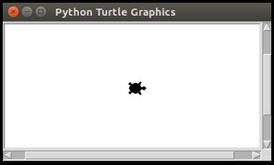 Turtle Graphics In Python