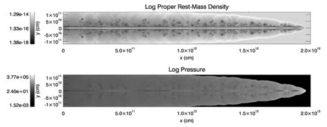 Maps Of Rest Mass Density G Cm −3 And Pressure Dyn At The End Of