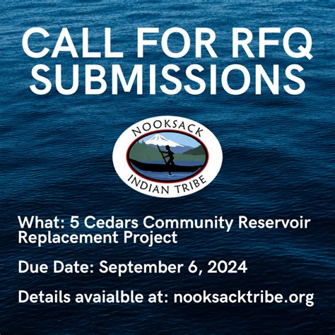 Home Nooksack Indian Tribe