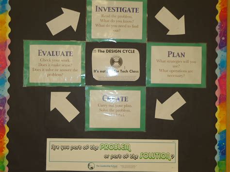 11 Ib Design Cycle Ideas Cycling Design Teaching How To Plan