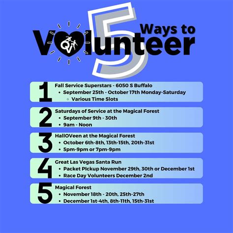 Heather Davis M Ed Cva Cplc On Linkedin Volunteering Community