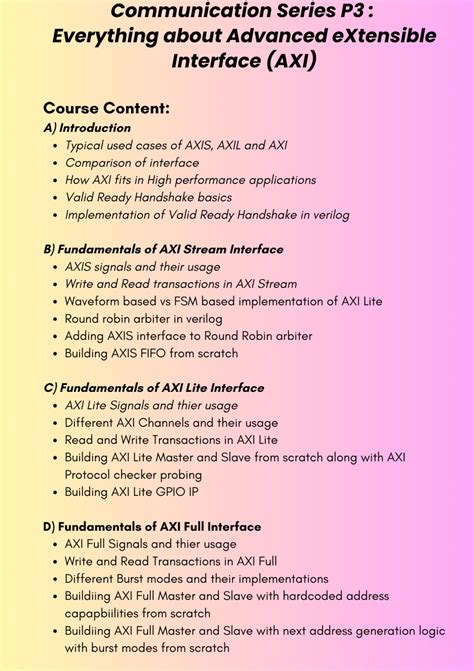 Learn About Axi Bus Course On Namaste Fpga Namaste Fpga Technologies Posted On The Topic