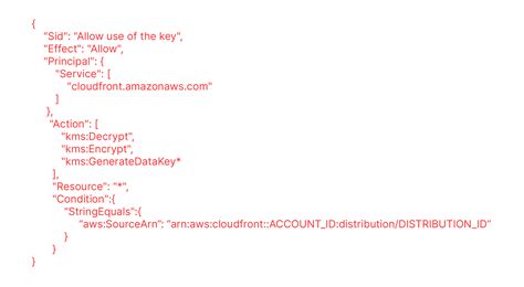 Aws Cloudfront Introducing Origin Access Control Oac To Secure Your