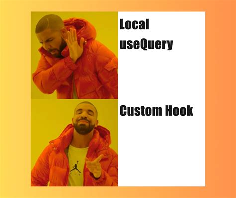 Fetch Vs Axios Vs React Query Vs Request Choosing The Best Tool For Requests By Smart
