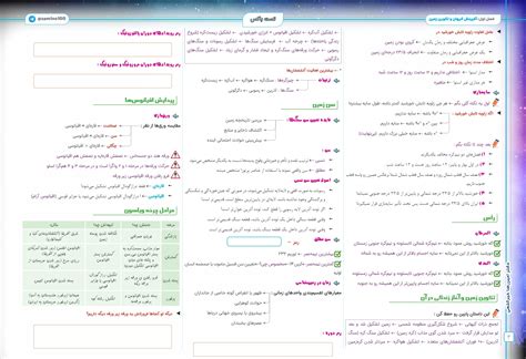 خلاصه کل زمین‌ شناسی یازدهم در ۱۶ صفحه