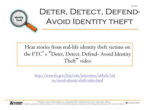 Ppt Identity Theft Powerpoint Presentation Free Download Id 5815809