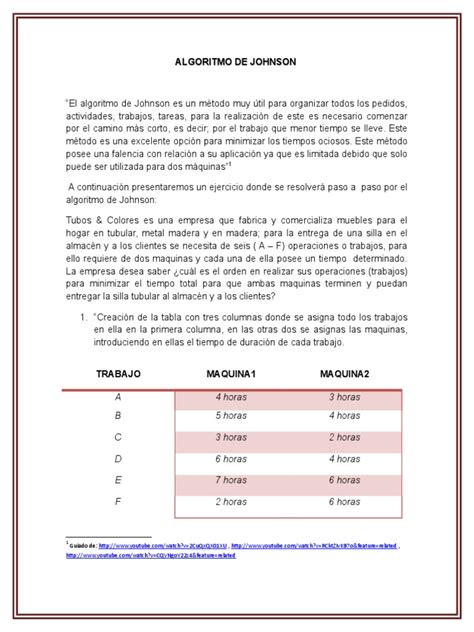 Algoritmo De Johnson A Dos Maquinas Pdf Informática Y Tecnología De La Información