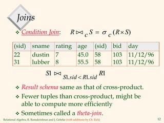 Relational Algebra PPT