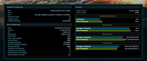 Le Core I7 11700kf à 8 Cœurs Domine Le Core I9 10900k à 10 Cœurs Sur Le