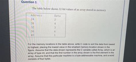 Solved Question 1 The Table Below Shows 32 Bit Values Of An