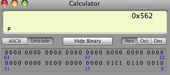 Read About Unicode To Ascii Converter In Detail Techyv