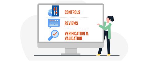 Iso 9001 Clause 8 3 Design And Development Explained