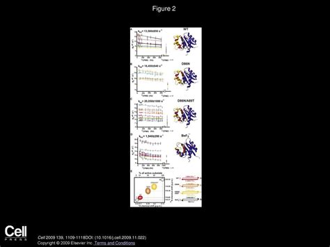 Volume Issue Pages December Ppt Download