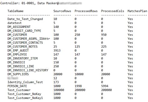 what s new in version 6 data masker 6 product documentation