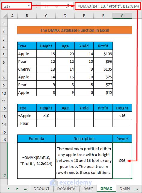 How To Use The Database Functions In Excel With Examples Exceldemy