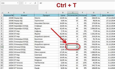 Как да премахнем форматиране на Excel таблица Блогът на Аула